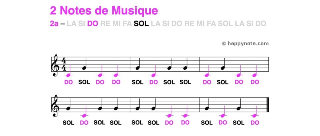 2 Notes de Musique : SOL et DO - Happy Musique Note